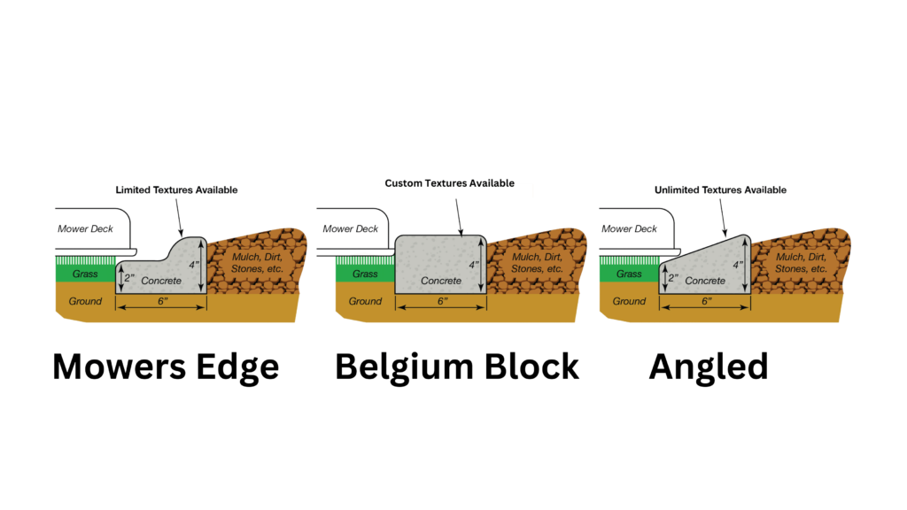 Services - The Textured Edge